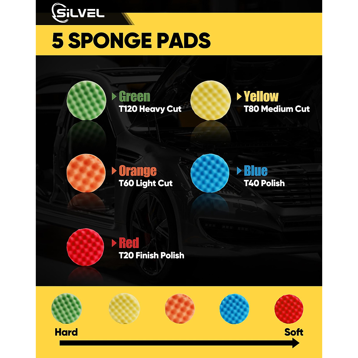 SILVEL Buffer Polisher, 1600W 7 Inch/6 Inch Polisher for Car Detailing, Wax Machine, 7 Variable Speed, with 6 Foam Pads, 3 Wool Pads, Packaging Bag, for Boat Polishing and Waxing