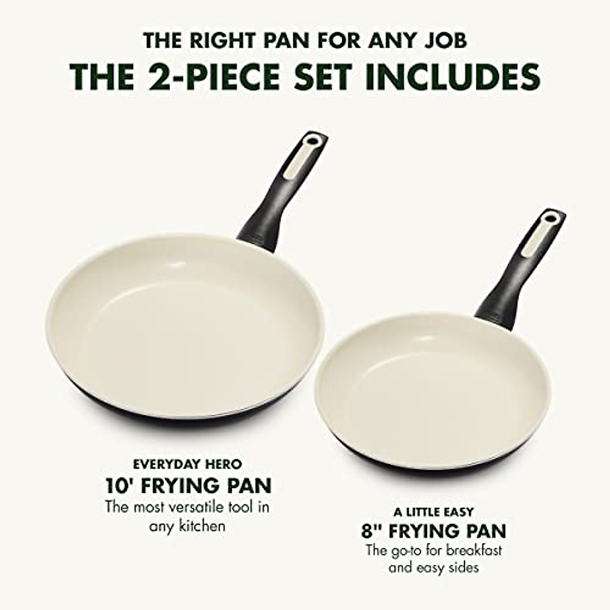 GreenPan Rio Healthy Ceramic Nonstick 8" and 10" Frying Pan Skillet Set, PFAS-Free, Dishwasher Safe, Black