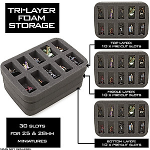 CASEMATIX Miniature Storage Hard Shell Figure Case - 30 Slot Figurine Minature Carrying Case with Adjustable Strap and Accessory Storage Compatible with Warhammer 40k, DnD and More!