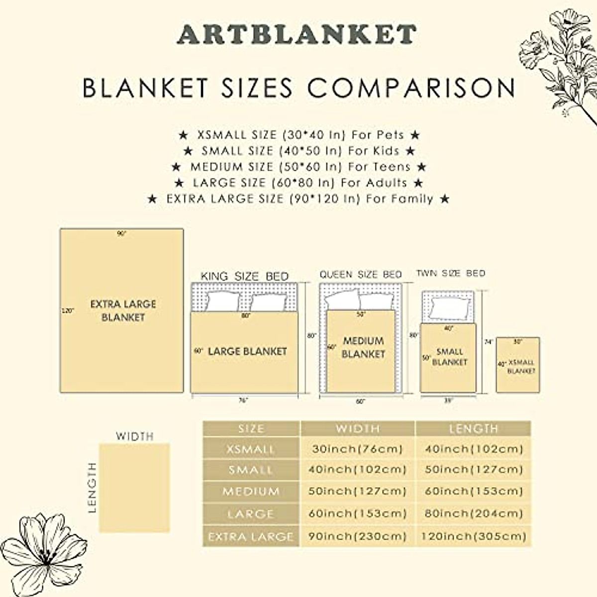 ARTBLANKET Space Alphabet Throw Blanket Fannel Fleece Super Soft Funny Blanket Travel Throw Blanket for Bed Couch Sofa 40 x 50 Inch for Kid