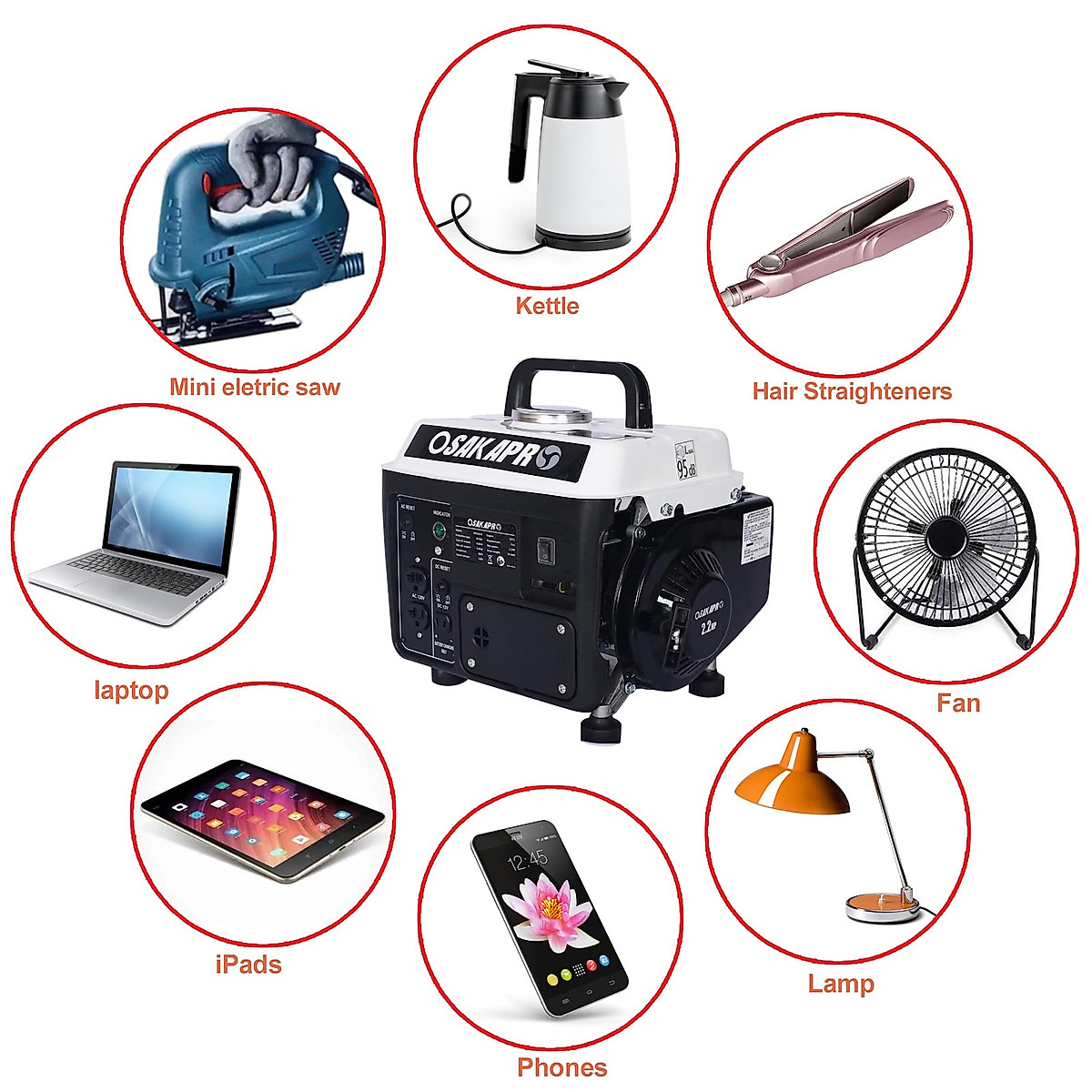 WIILAYOK Portable Generator, 900 Watts Gas Powered Generator for Backup Home Use & Outdoors Camping Low Noise Ultra Lightweight EPA III and CARB Compliant (Black ＆ White)