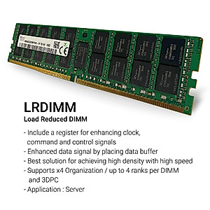 Brute Networks 370-ADNH-BN - 64GB DDR4-2666Mhz 4RX4 ECC LRDIMM (Compatible with OEM PN# 370-ADNH)