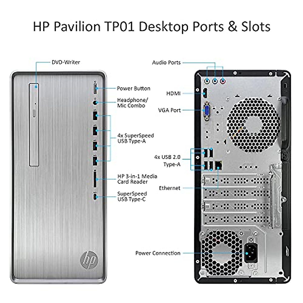 HP Pavilion TP01 Tower Desktop Computer - AMD Ryzen 5 5600G 6-Core up to 4.40 GHz Processor, 16GB DDR4 RAM, 256GB SSD, AMD Radeon Graphics, DVD-Writer, Windows 11 Home