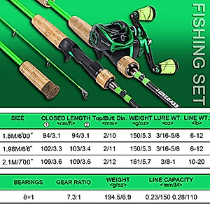 One Bass GT Spinning & Casting Reel and 2-Piece Fishing Rod Combo, Durable Graphite Rod, Ultra Light Fishing Reel for Anglers and Beginner- 7' Casting Pole with Right Handed Baitcasting Reel