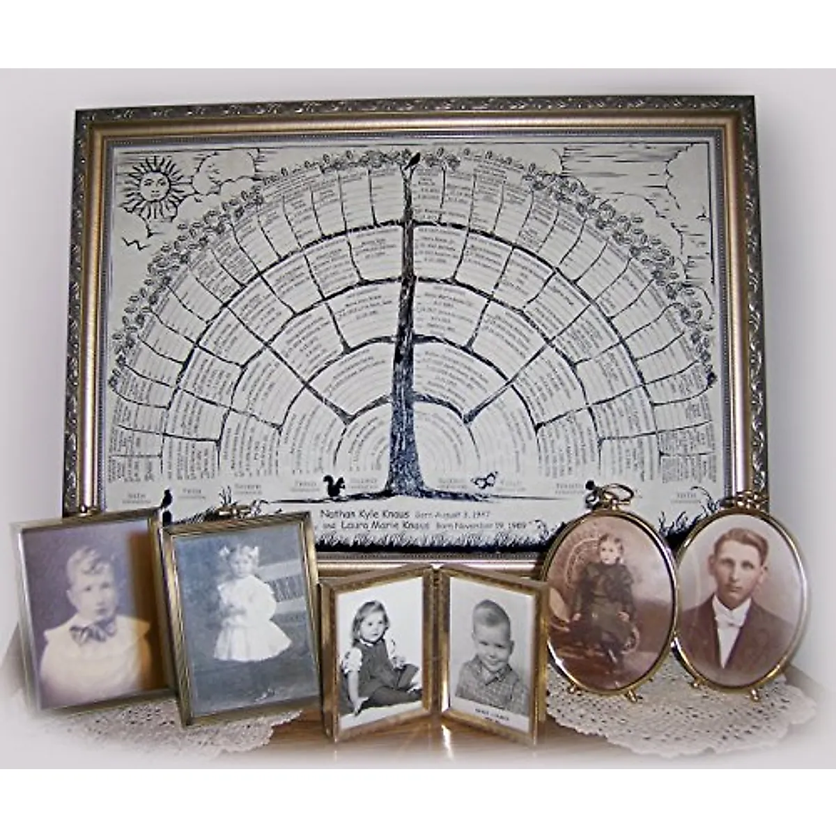 Family tree chart 2-per-order blank posters to be personalized w/genealogy, gifts for baby, men, women, grandparents, mother/father in-laws.