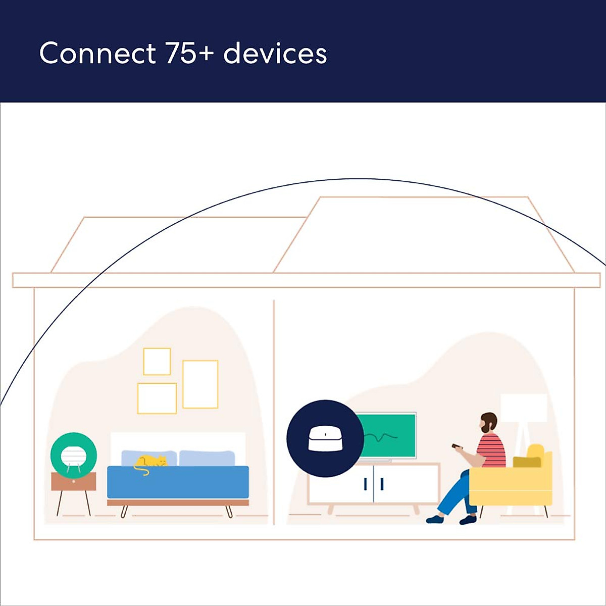 Certified Refurbished Amazon eero 6 dual-band mesh Wi-Fi 6 router, with built-in Zigbee smart home hub