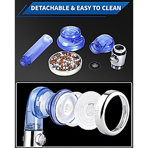 Luxsego Filtered Shower Head for Hard Water with Stop, High Pressure 4-Mode Shower Heads Built-in Power Spray to Clean Corner, Tub & Pets, Water Softener Handheld Shower to Remove Chlorine & Fluoride