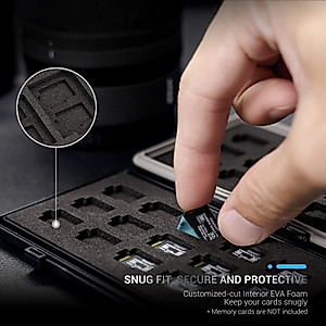 30 Slots Micro SD Card Case with Index Label, Water Resistant & Shockproof Micro SD Card Holder, Compact MicroSDHC/MicroSDXC/Micro SD Card Organizer Storage