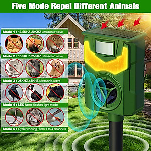 Ultrasonic Animal Repeller, 2023 New Solar Powered Cat Repellent Outdoor with Flame Light Flicker, 5 Modes Waterproof Dog Deterrent Repel Dogs,Cat, Bird,Squirrels,Raccoon,Rabbit,Fox for Garden Yard