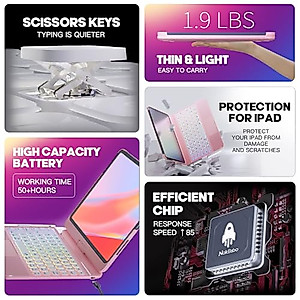 NOKBABO iPad Air 11 inch case with Keyboard (M2) 2024, 360 Swivel, Pencil Holder, Keyboard for iPad Pro 11 inch 4th/3rd/2nd/1st & iPad Air 6th/5th/4th 10.9 inch - Rose Gold