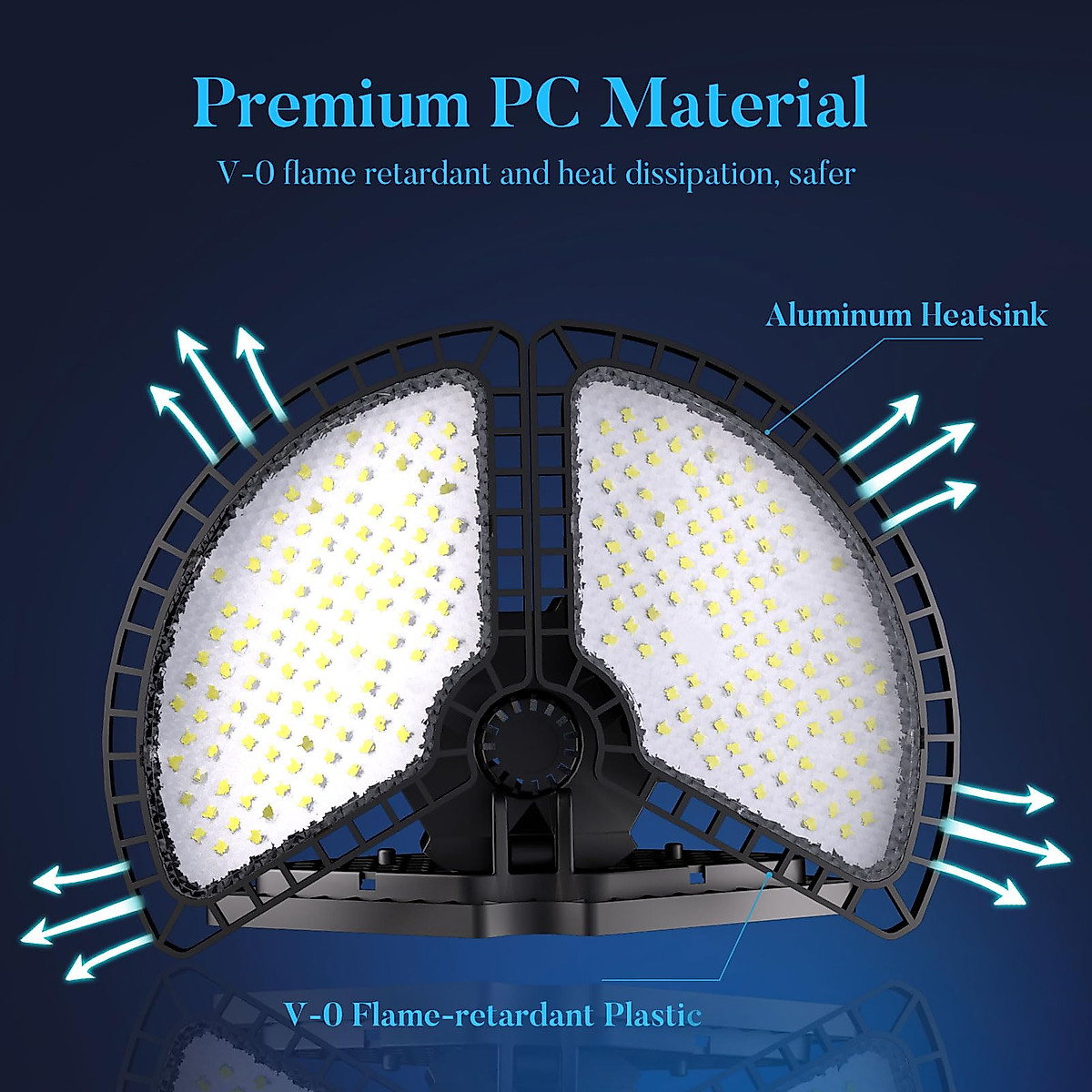 Lightdot E26 LED Garage Low Bay Lights, Large Area Global Lighting, Deformable 3 Panels 100W 18000LM E26/E27 Triple Glow, 5000K LED High Bay Shop Light for Basement Workshop Warehouse-2PACK