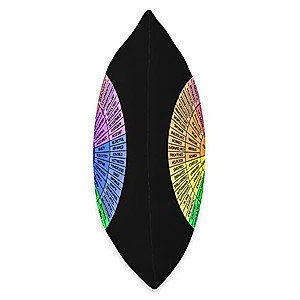 InGENIUS Mental Health Awareness Advocacy Feelings Wheel Emotion Mental Health Therapy Chart Throw Pillow, 16x16, Multicolor