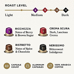 Peet's Coffee, Bestseller's Espresso Coffee Pods Variety Pack, Dark & Medium Roasts, Compatible with Nespresso Original Machine, Intensity 8-11, 40 Count (4 Boxes of 10 Espresso Capsules)