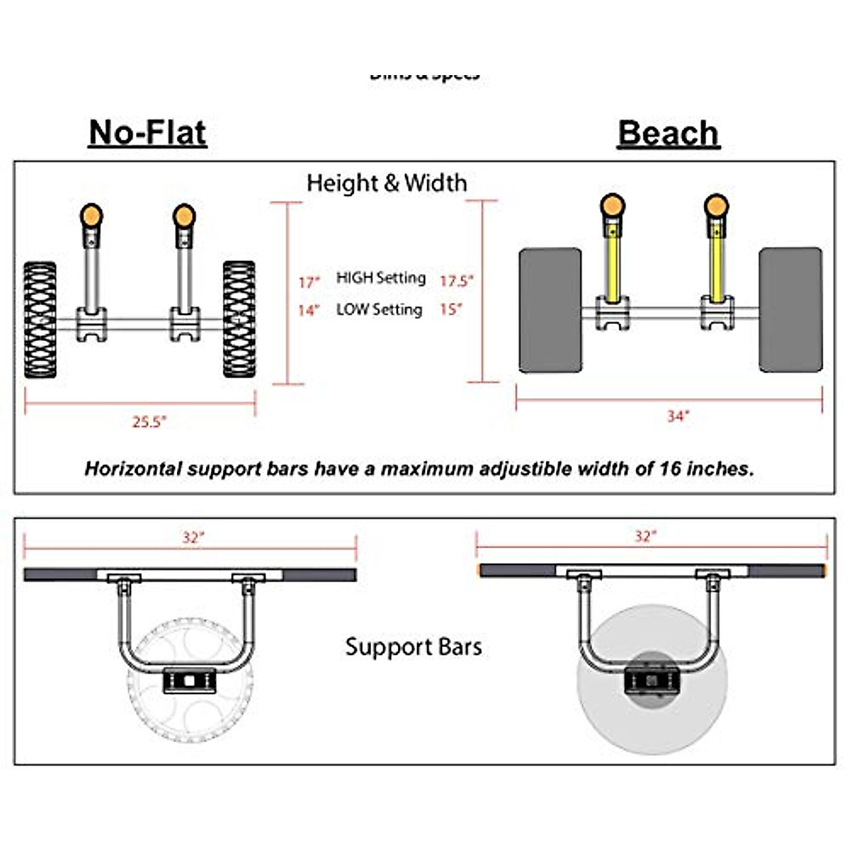 Wilderness Systems Heavy Duty Kayak Cart | Inflatable Beach Wheels | 330 Lb Weight Rating | for Kayaks and Canoes, Model Number: 8070167