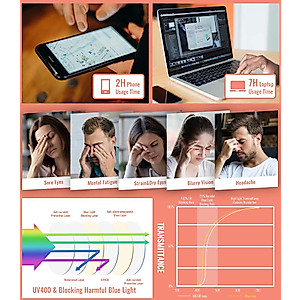 MIGSIR 6 Pack Blue Light Blocking Glasses for Computer Gaming, Fashion Fake Anti Eye Strain Eyeglasses for Women Men (A1 5 Pack Mix)