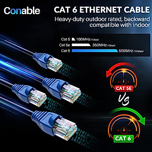 Cat6 Outdoor Ethernet Cable 100ft, Heavy Duty Double Jackets Internet Cord, Waterproof, Direct Burial, (from 25FT to 500 FT) Support PoE Cat6 Cat5e Cat5 Network, Cat 6 RJ45 Patch Cable with 25 Ties