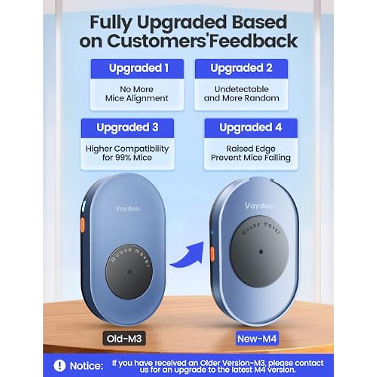 Vaydeer Undetectable Mouse Mover, M4 Mouse Jiggler Device with ON/Off Switch, Driver-Free Shaker Wiggler Mouse Movement Simulation for Computer Awakening, Gift Ideal for Men/Women