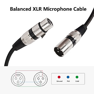 Giusuemp XLR Balanced Microphone Cables 3 Pin XLR Male to Female，10 feet，Silver Black for Powered Speakers, Audio Interface or Mixer Live Performance & Recording