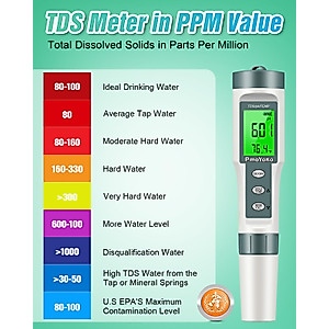 Digital pH Meter Tester Pen With 3 Calibration Powders, 0.01 Accuracy, Pocket Size, LCD Display for Household Drinking, Pool and Aquarium