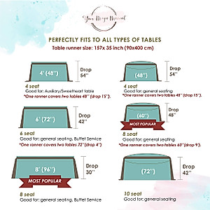 White Cheesecloth Table Runner Set of 2, 12 ft Cotton Gauze Runner Rustic Table Decorations, Cheese cloth Fabric Bulk for white party decor, bohemian table runner Extra Long Boho Cheese Cloth (142 in)