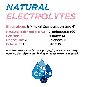 evian Natural Spring Water, PH Balanced with Natural Electrolytes, 33.8fl oz./1L Bottles (pack of 12)