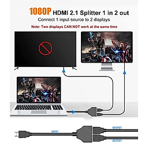 Eanetf HDMI Splitter for Dual Monitors, HDMI Splitter 1 in 2 Out,1080P Male to Dual HDMI Female 1 to 2 Channels HDMI Splitter Adapter for HDMI HD, LED, LCD, TV,Two The Same TVs at The Same Time