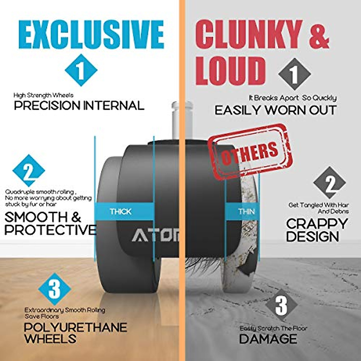 Office Chair Caster Wheels by ATOMDOC, 2" Newly Revolutionary Quadruple Ball Bearing Design,Heavy Duty & Safe Protection for All Floors Including Hardwood, Set of 5