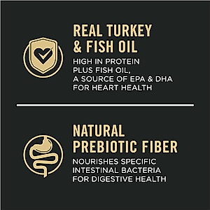 Purina Pro Plan Sensitive Skin and Stomach Dry Dog Food Turkey and Oat Meal - 16 lb. Bag