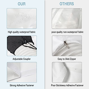 HOXHA Universal Window Seal for Portable Air Conditioner, 157 Inches Cloth Sealing AC Kit with Adjustable Coupler and Adhesive Fastener for Casement Windows, 400CM