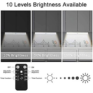 Litake Under Cabinet Lighting Rechargeable,32 LED Wireless Closet Lights with Remote,Dimmable LED Light Bar with Magnetic Strip for Kitchen Cabinets,3 Packs