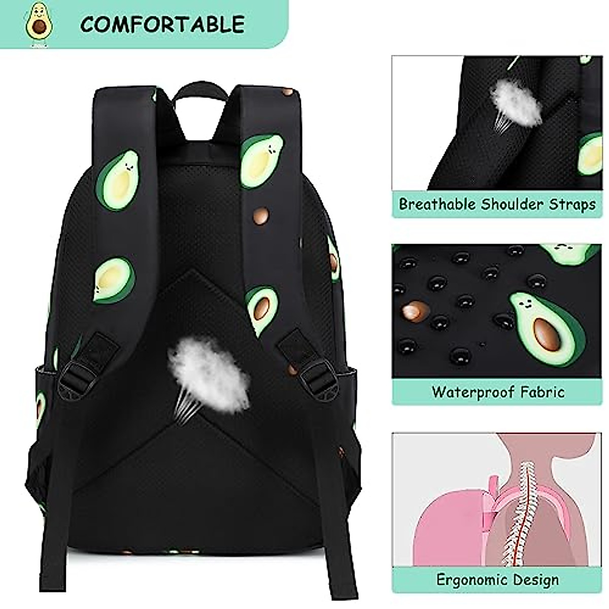 Fuyicat Avocado School Backpack Set for Girls, 3-in-1 Kids Teens Elementary Middle School Bags Bookbag with Lunch Bag Pencil Case
