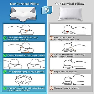 Memory Foam Pillows - Neck Support Pillow for Pain Relief, Ergonomic Cervical Pillow Cozy Sleeping for Neck and Shoulder Pain, Odorless Orthopedic Contour Bed Pillow for Side Back Stomach Sleepers