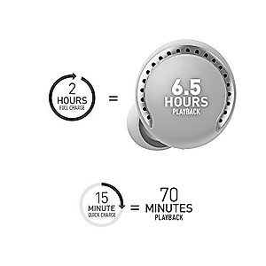 Panasonic Noise Cancelling Wireless Earbuds, True Wireless Earbud & In-Ear Headphones with Charging Case, IPX4 Water Resistant and Compatible with Alexa – RZ-S500W (Light Grey)