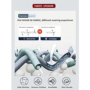 Sports Bras for Women - Criss-Cross Back High Impact Sports Bras for Womens Running Fitness Bra Yellow XL