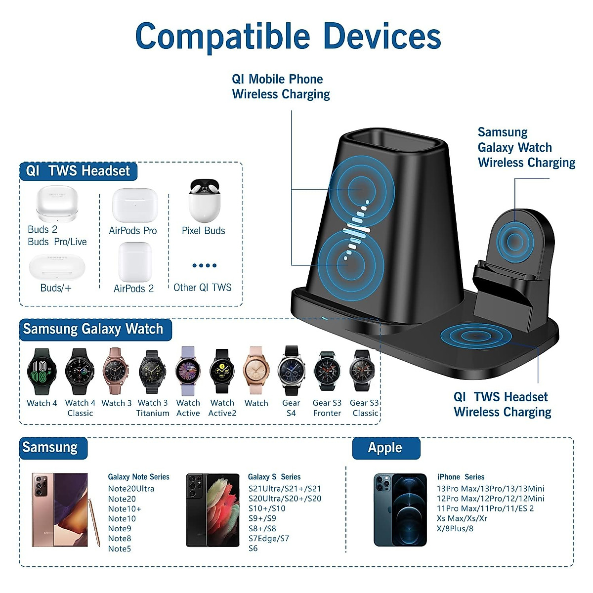 UKERSO 4 in 1 Charging Station for Samsung S23 Ultra Plus S22 S21 S20 Note20 Z Flip 4/3 Z Fold,Fast Wireless Charger Stand Compatible with Galaxy Watch 5 Pro/4/3/Active 2/Gear S4,Buds