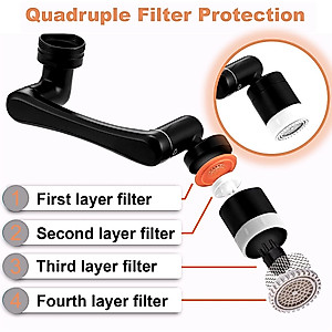 Generic ZYHS-PRO2 1440 Swivel Faucet Aerator, Alloy Sink Faucet Extender with 2 Patterns of Splash Proofing for Eye/Hair/Face Wash