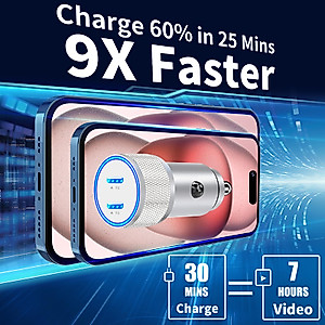 [Apple MFi Certified] iPhone 15 Car Charger Fast Charging, Rombica 72W Dual Type-C Power Cigarette Lighter Charger+USB-C Cable&Lightning Cable for iPhone 15 Plus/15 Pro/15 Pro Max/14/13/12/11/XS/iPad