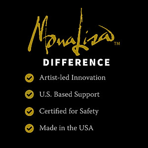 Speedball Mona Lisa Metal Leaf Sealer, 2 oz