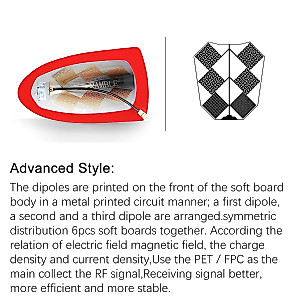 Ramble- Shark Fin Antenna Cover, Car Radio Aerials Replacement, for Nissan-Infiniti QX50(2014-2017), QX60(2014-2015), QX70(2014-2017) and 2013-JX35 (Black)