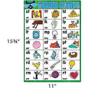 Teacher Created Resources Pete The Cat® Phonics Small Poster Pack (EP62003)