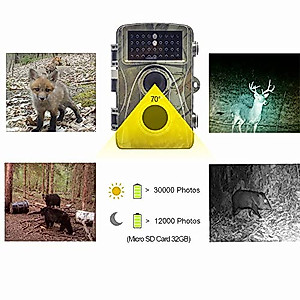 GOYOJO 5MP/1080P Trail Camera (ArmyGreen)