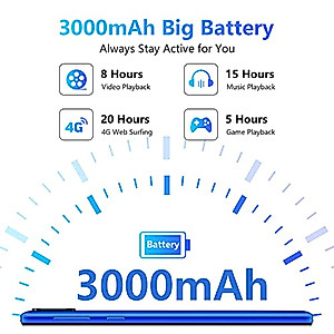 Xgody X13 Unlocked Smartphone, 6.1 Inch 2022 4G Dual SIM and Dual 5MP Camera Cheap Cell Phone, Android 9.0 OS Phones, 3000mAh Massive Battery, Face Recognition (Blue)