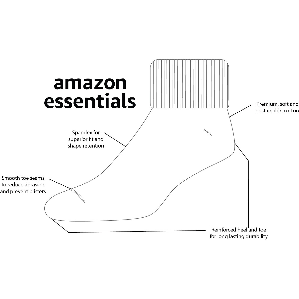 Amazon Essentials Women's Turn Cuff Socks, 6 Pairs, Basic Colors, 8-12
