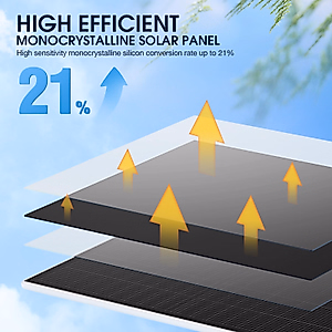 EBL Solar Panel Compatible for Spotlight Cam Battery and Stick Up Cam Battery 2nd & 3rd Gen Upgraded