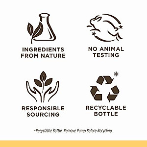 Burt's Bees Baby & Mom Gift Set Joyful Moments with 3 Gentle Skin and Hair Care Products: Baby Shampoo and Wash, Baby Lotion, and Moms Bees Beeswax Natural Lip Balm