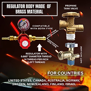 Double Burner Gas Propane Forge Furnace Blacksmith Knife making Farriers