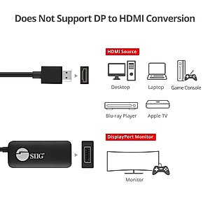 SIIG HDMI 2.0 to DisplayPort 1.2 4K@60Hz Converter Adapter, HDCP 2.2, Stereo Audio, USB-Powered, Not Compatible with Apple Studio Display (CB-H21811-S1)