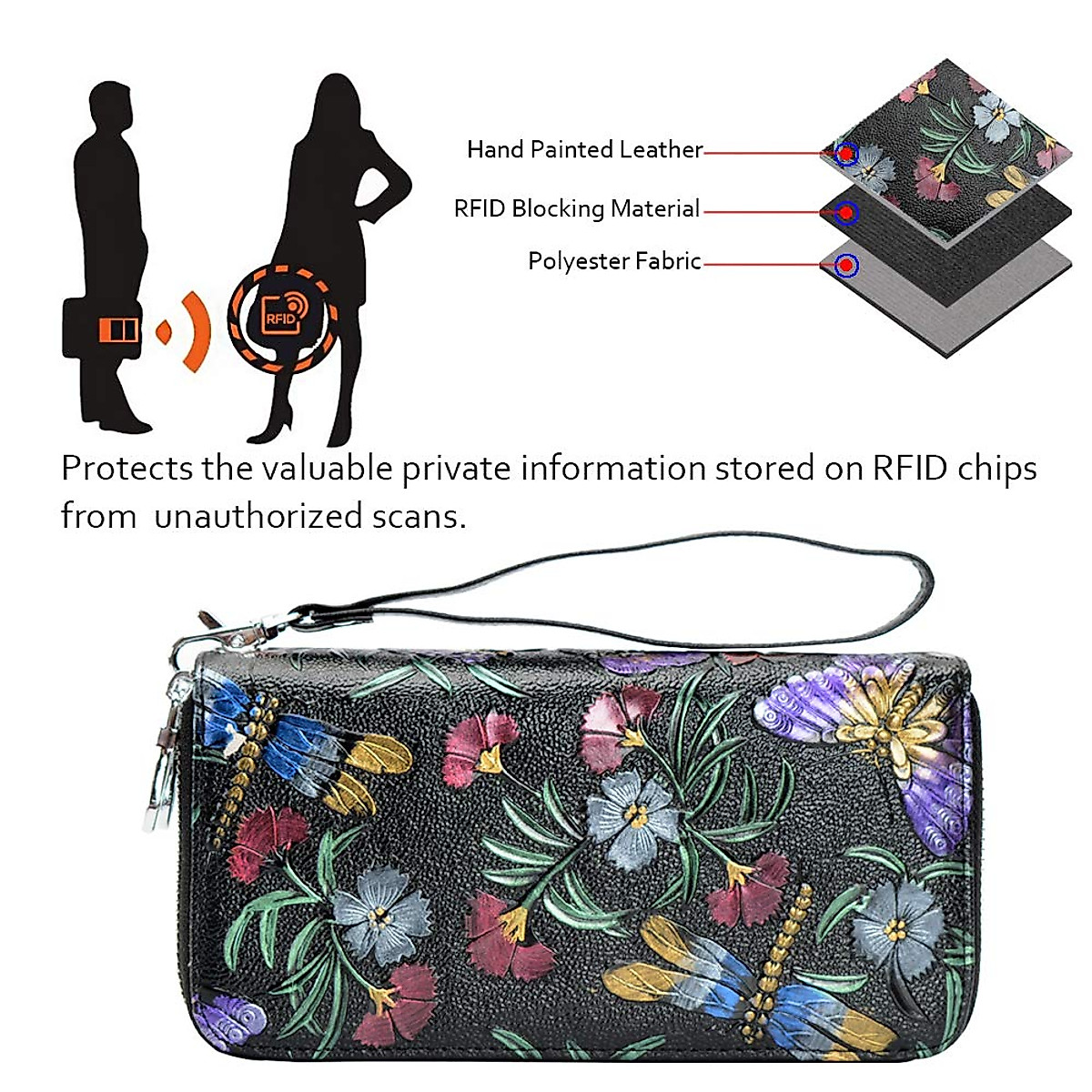 GENTFOX Women's Wallet RFID Blocking Leather Double Zipper Cellphone Wallet Long Purse with Removable Wrist Strap