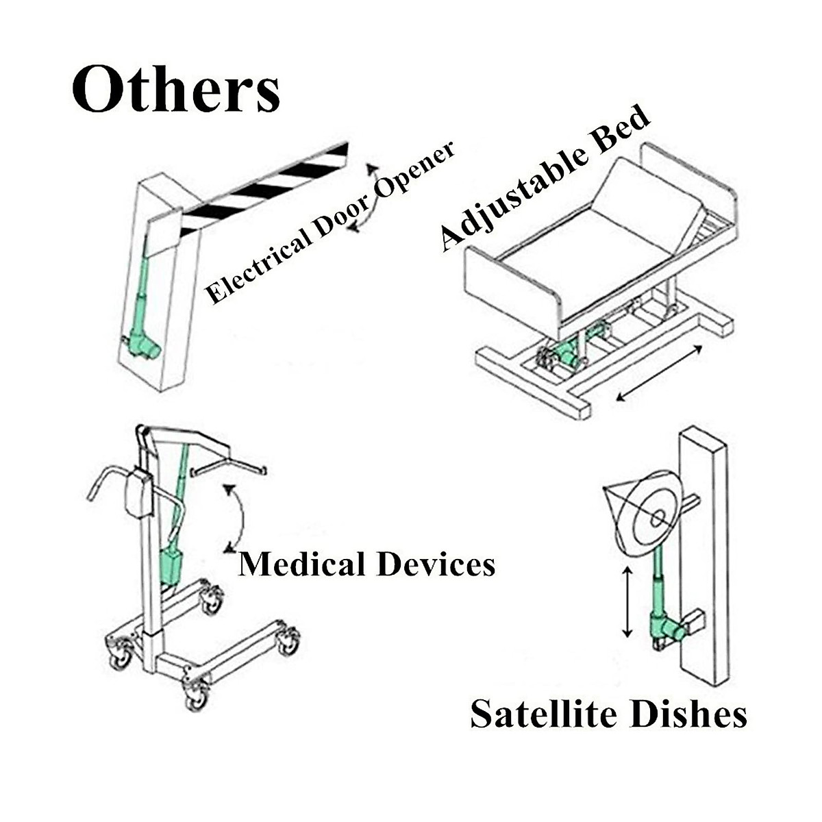 oceanside Lift Chair Control Switch Electric Sofa Controller Gourd Shaped Lift Chair Control Switch Double Button 5 Pin Recliner Switch for Bedroom