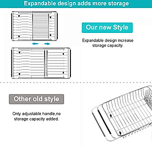 iPEGTOP Expandable Over Sink Dish Drying Rack, Multifunctional Adjustable (14"-18.5") Dish Drainer Organizer Shelf Rustproof Stainless with Grey Utensil Holder for Kitchen Counter